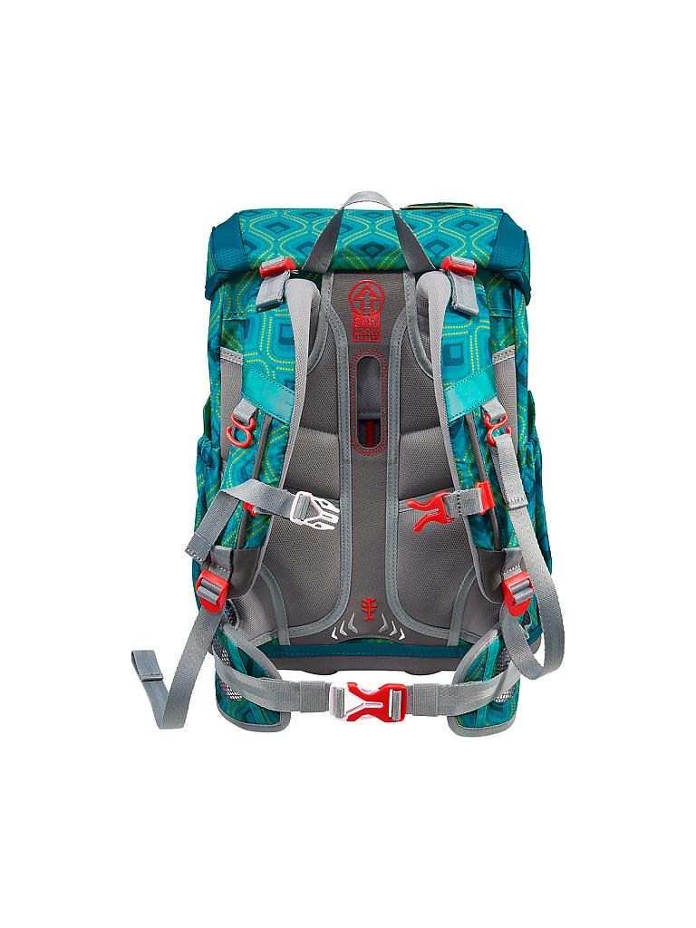 STEP BY STEP CLOUD Schultaschen-Set 5-tlg. “Magic Castle” blau