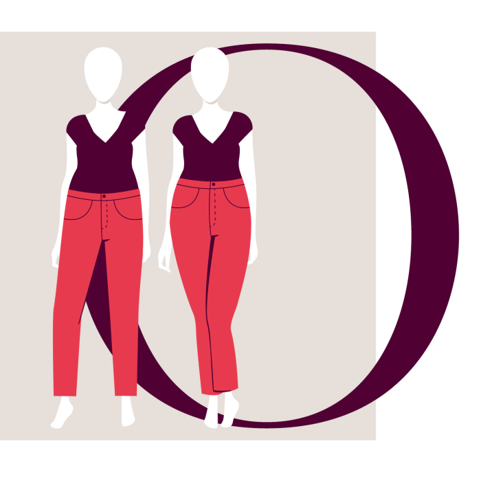 Jeans Guide Damen: Welche Jeans passt zu Ihrem Figurentyp?