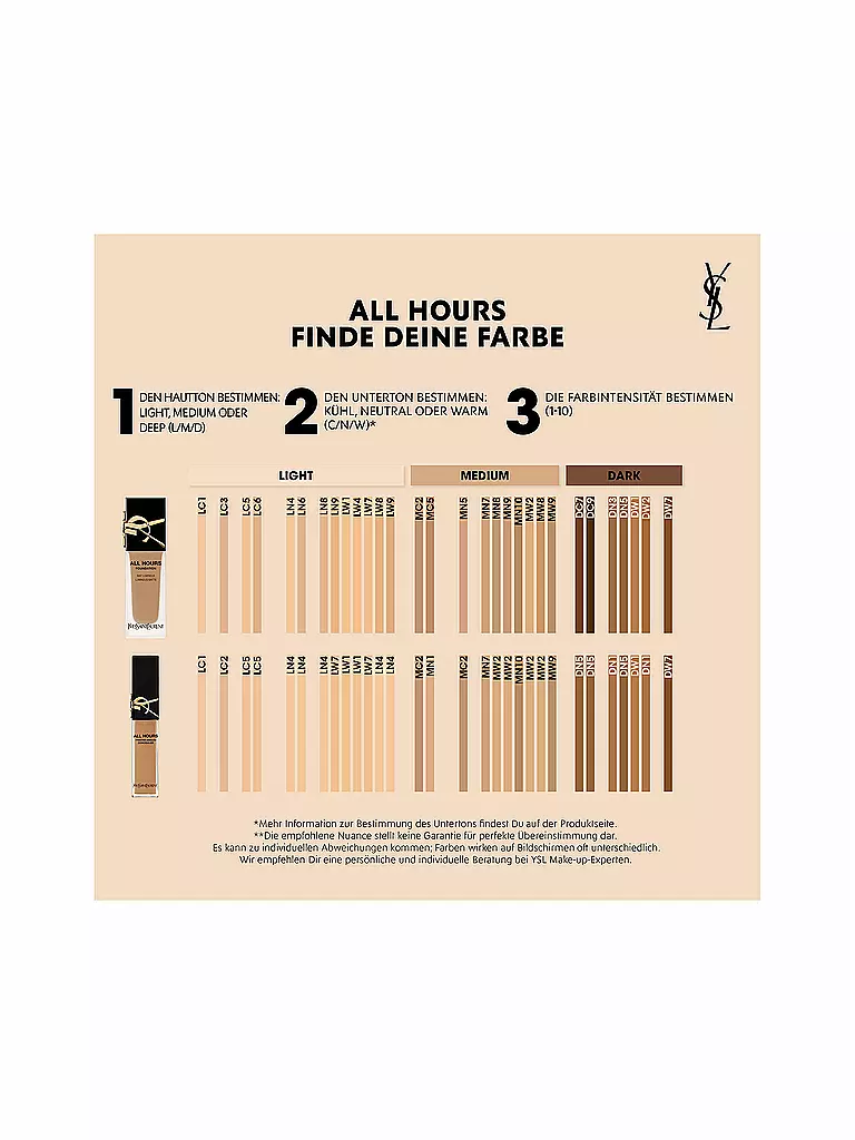 YVES SAINT LAURENT All Hour Concealer (LN4) camel